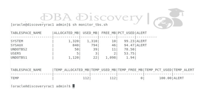 Tablespace Monitoring Script For Oracle Database Dba Discovery 8563